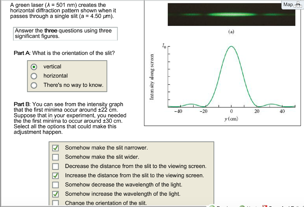 Solved A green laser ( 501 nm) creates the horizontal | Chegg.com