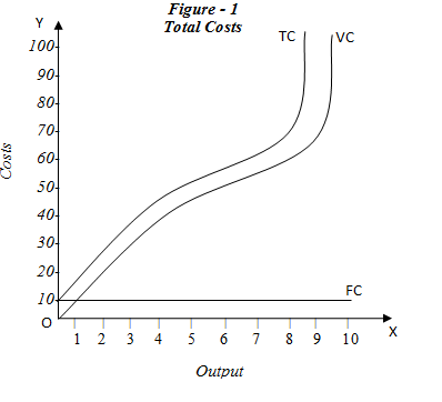 Solved Question 1 Case Study: Making Vision, Mission and | Chegg.com