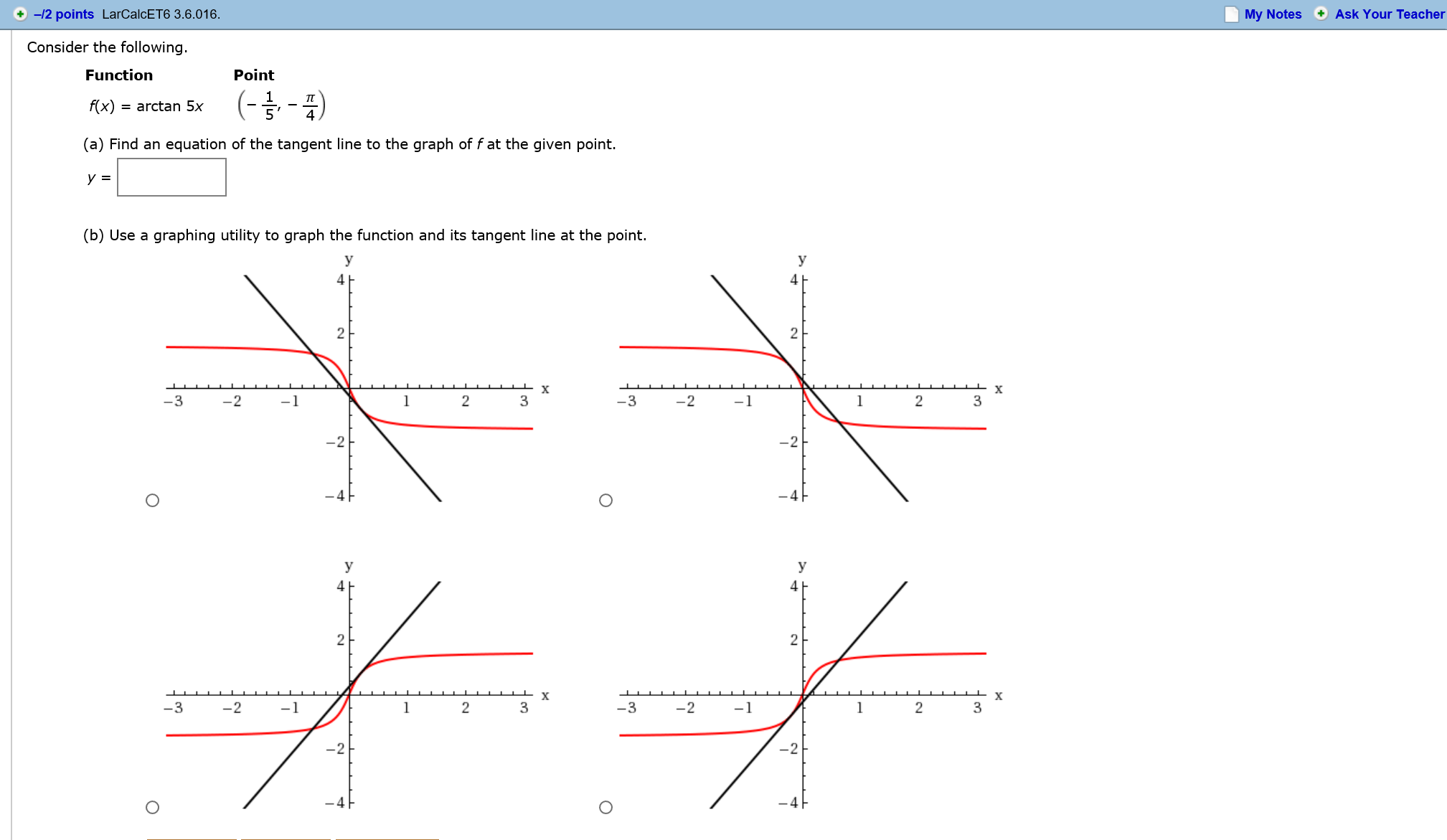 Arctan Graph With Points