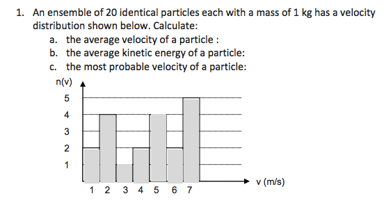 An ensemble of 20 identical particles each with a | Chegg.com