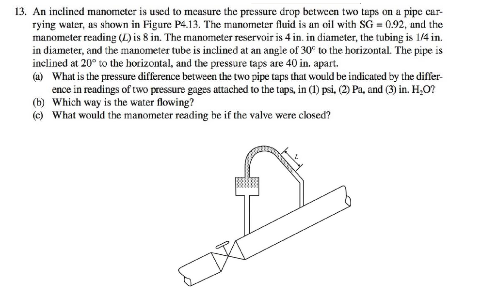 13. An inclined manometer is used to measure the | Chegg.com