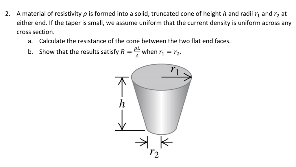 Solved 2. A material of resistivity ρ is formed into a | Chegg.com