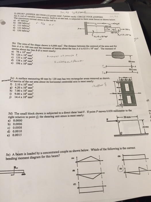 Solved A rod of variable cross section, built-in at one end, | Chegg.com