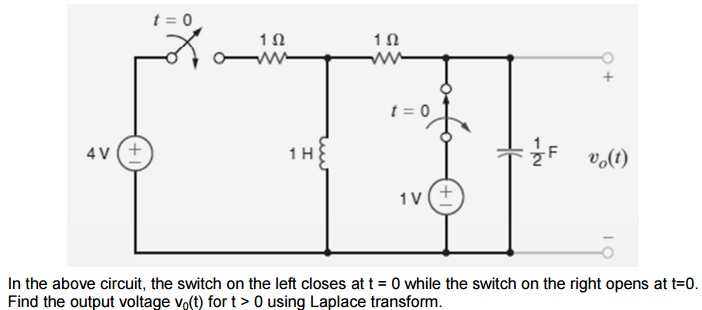 Solved In The Above Circuit The Switch On The Left Closes