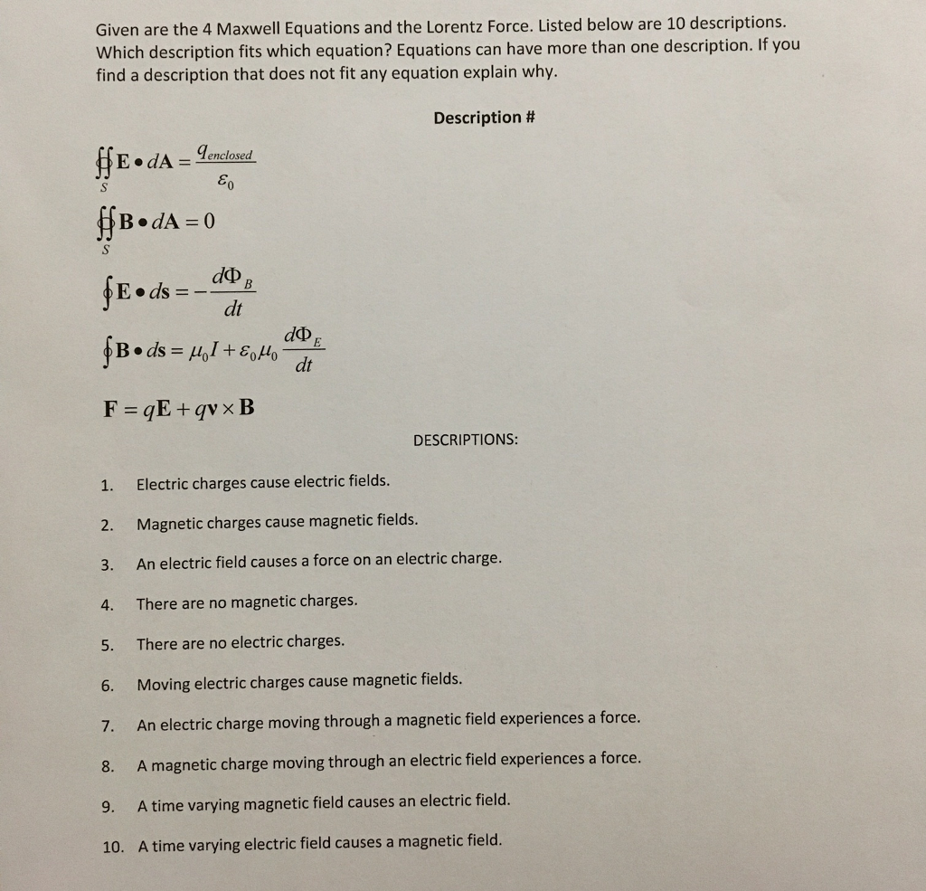 Solved Given are the 4 Maxwell Equations and the Lorentz | Chegg.com