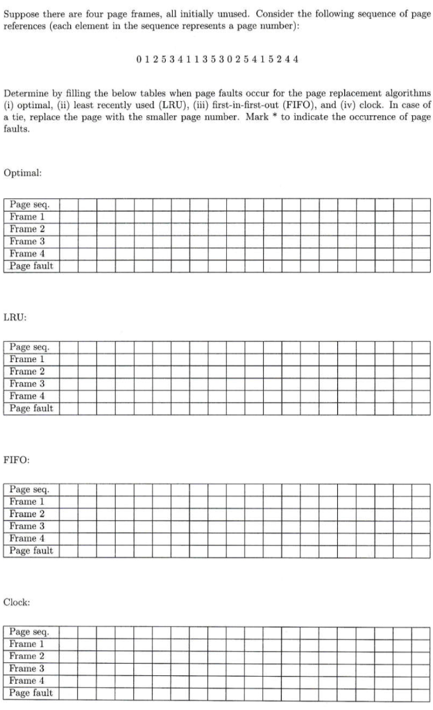 Solved Suppose there are four page frames, all initially | Chegg.com