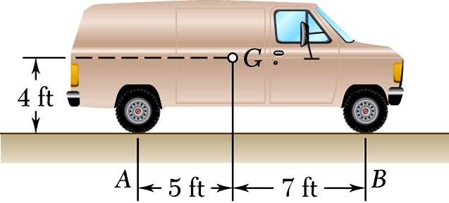 Solved At a forward speed of 30 | Chegg.com