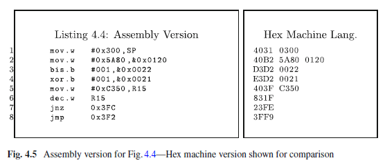 Solved Introduction to embedded systems Microprocessors | Chegg.com