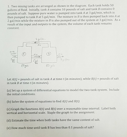Solved 1. Two mixing tanks are arranged as shown in the | Chegg.com