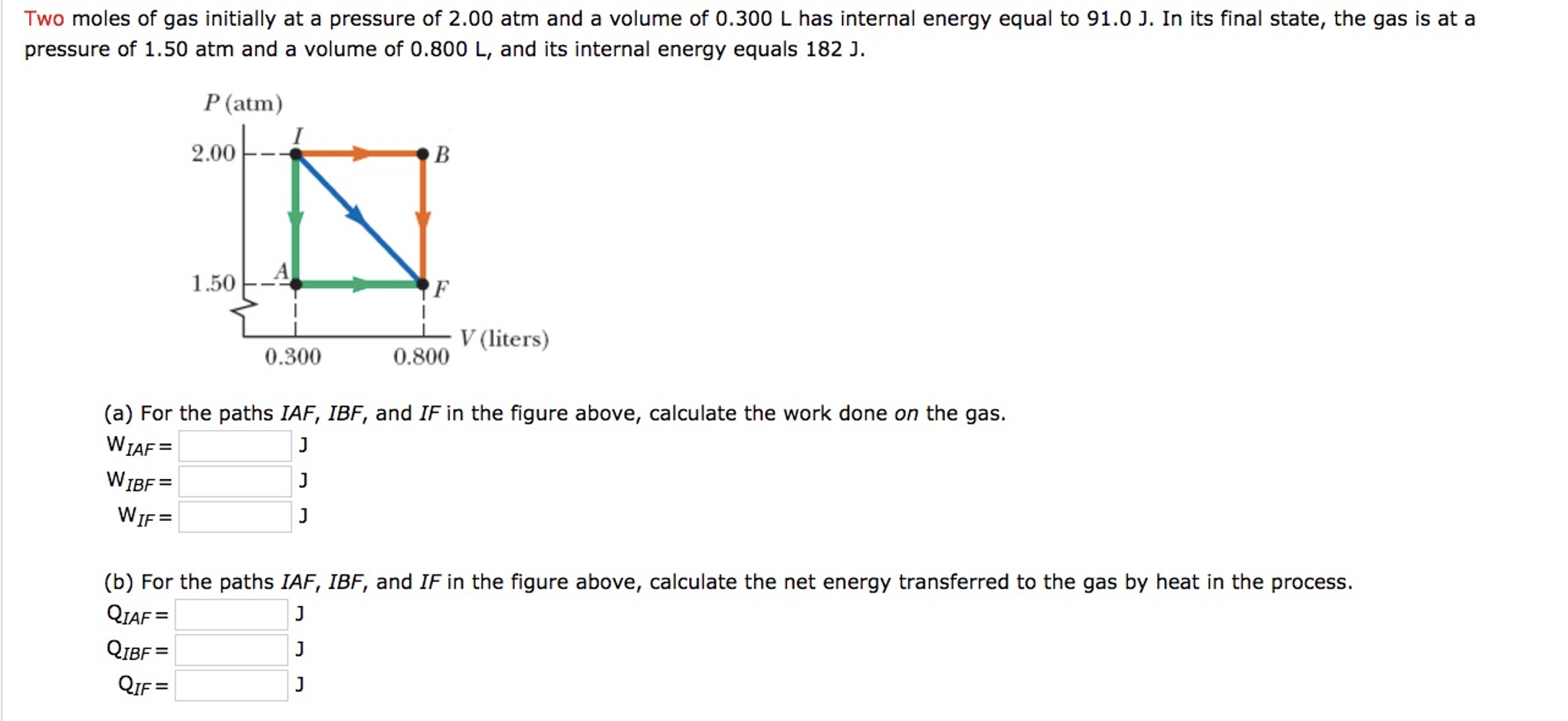Solved Two moles of gas initially at a pressure of 2.00 atm | Chegg.com
