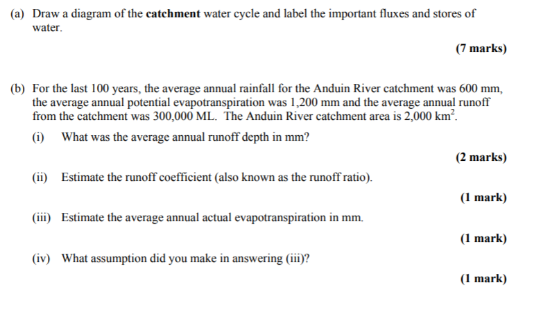 Solved Draw a diagram of the catchment water cycle and label | Chegg.com