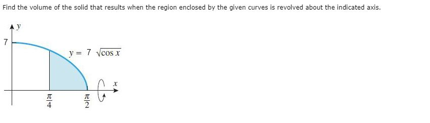 Solved Find the volume of the solid that results when the | Chegg.com