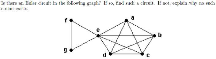 Solved Is there an Euler circuit in the following graph? If | Chegg.com