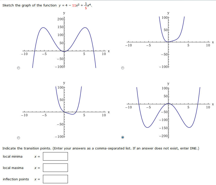 Solved Sketch the graph of the function y = 4 - 11x^2 + | Chegg.com