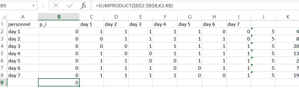 Solved This Is The Problem Statement In Terms Of The Primal