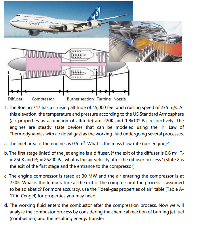 Solved Diffuser Compressor Burner section Turbine Nozzle 1. | Chegg.com
