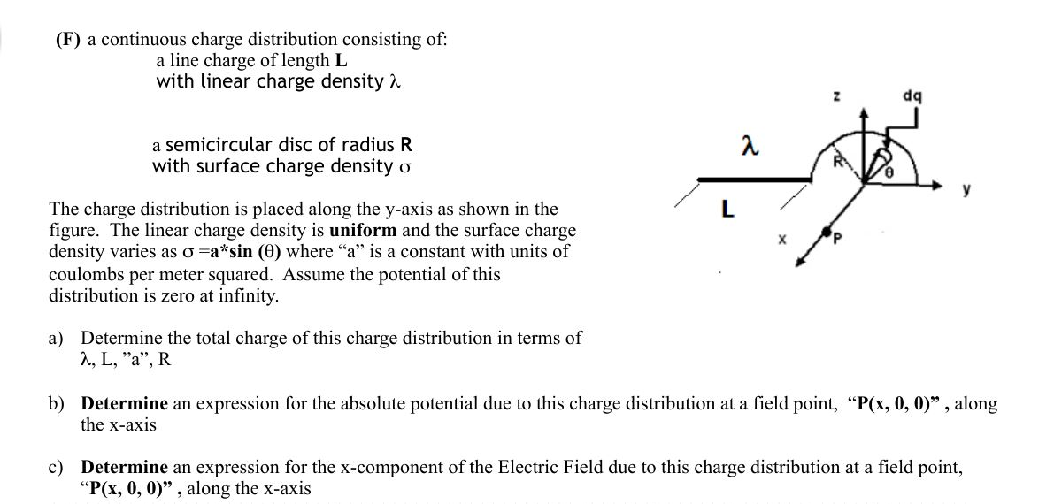 Solved: A Continuous Charge Distribution Consisting Of: A ... | Chegg.com