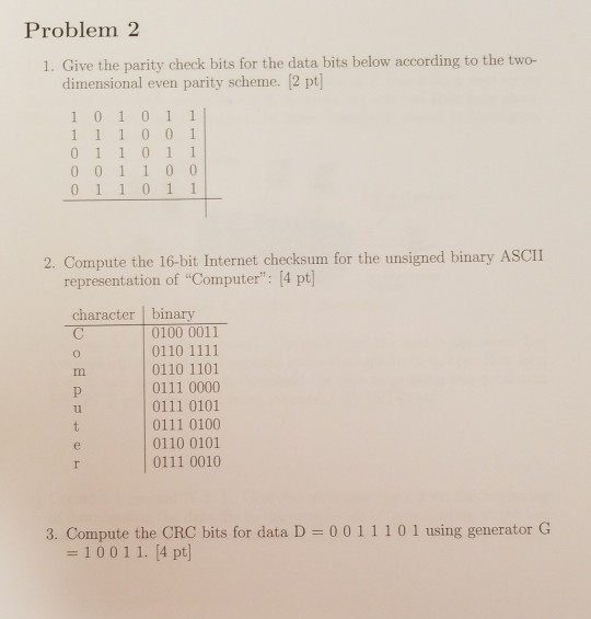 Solved Problem 2 1. Give the parity check bits for the data | Chegg.com