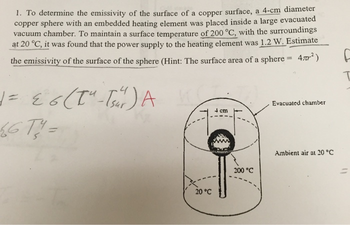 Solved To Determine the emissivity of the surface of a | Chegg.com