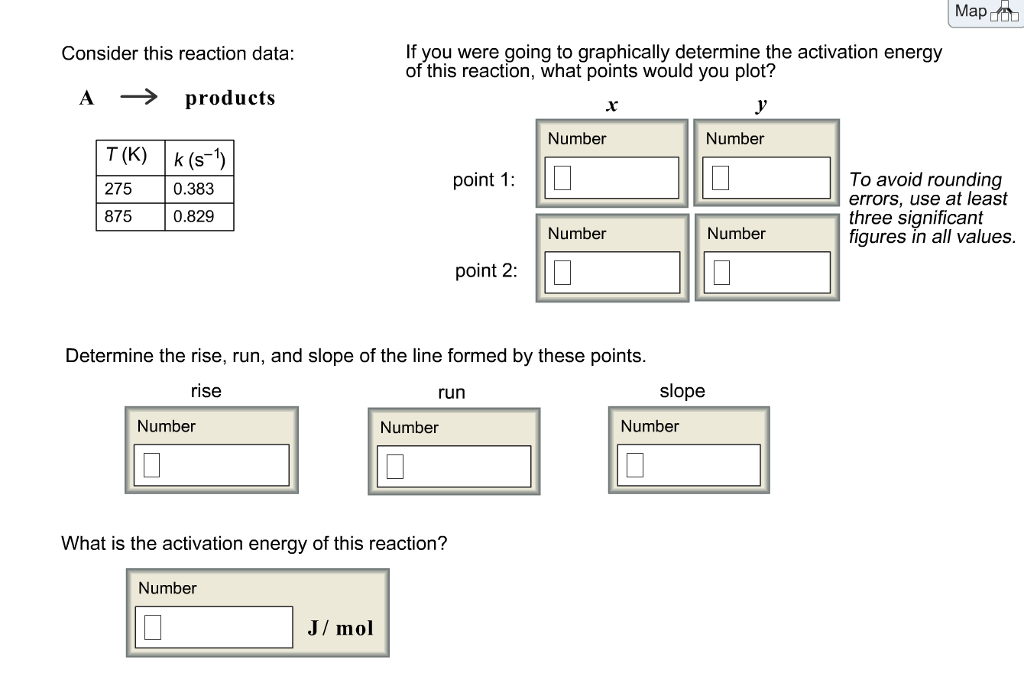 Solved Map If you were going to graphically determine the | Chegg.com