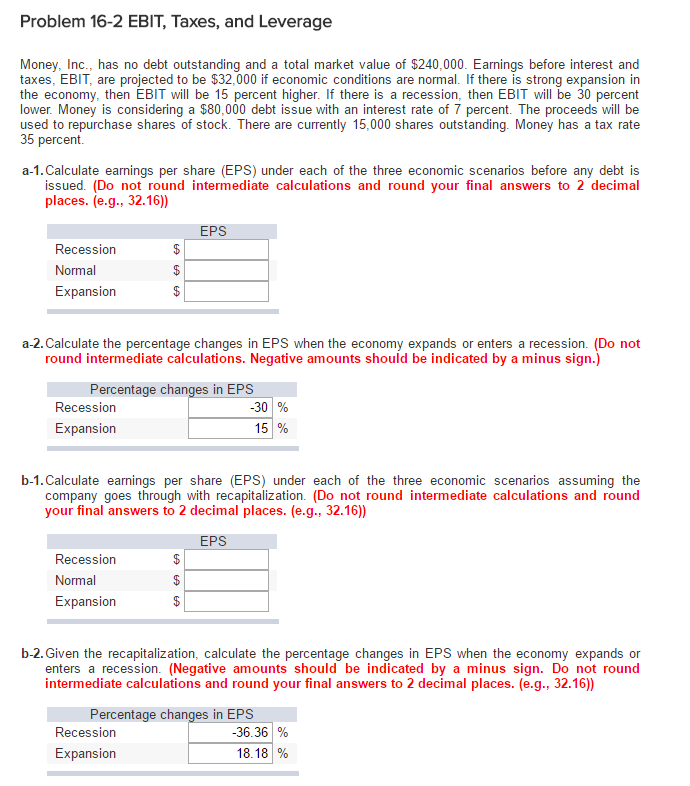 Solved Money, Inc., has no debt outstanding and a total | Chegg.com