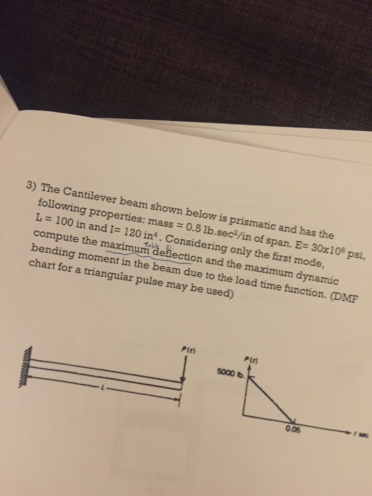 Solved 3) The Cantilever beam shown below is prismatic and | Chegg.com