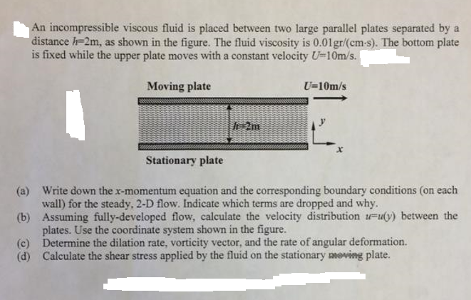 Solved An incompressible viscous fluid is placed between two | Chegg.com