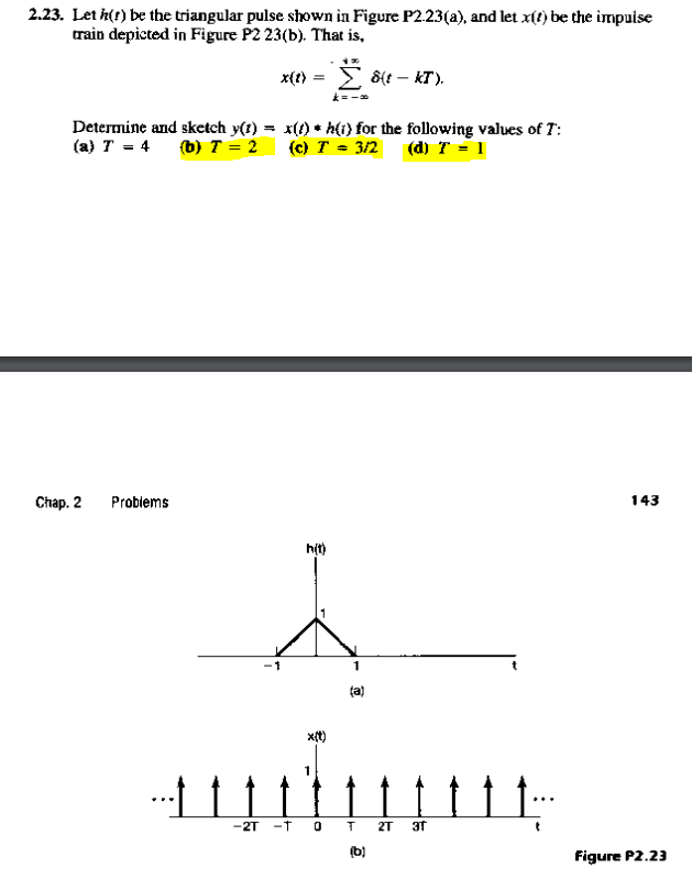 Solved 2.23. Le h) be the triangular pulse shown in Figure | Chegg.com