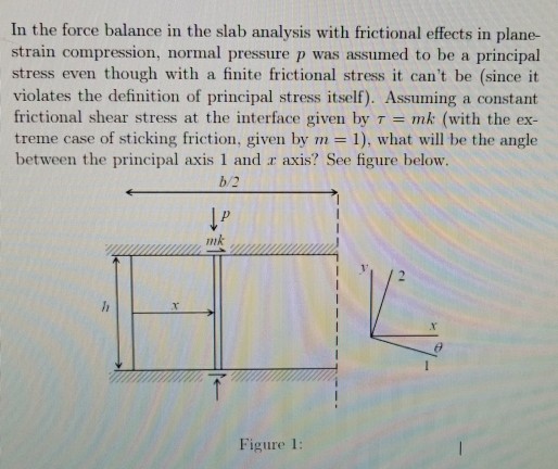Solved In the force balance in the slab analysis with | Chegg.com
