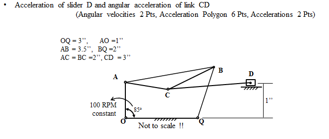 Solved Find Angular Velocities, Acceleration Polygon | Chegg.com