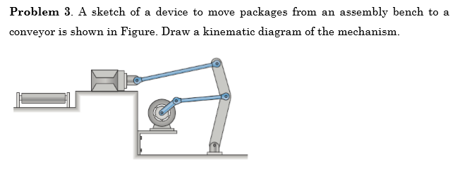 Solved Problem 2. Another configuration for a pair of pliers | Chegg.com