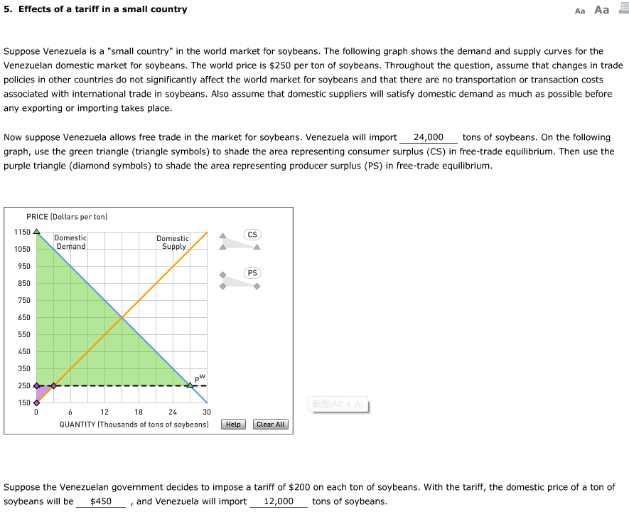 Solved 5. Effects of a tariff in a small country Aa Aa | Chegg.com