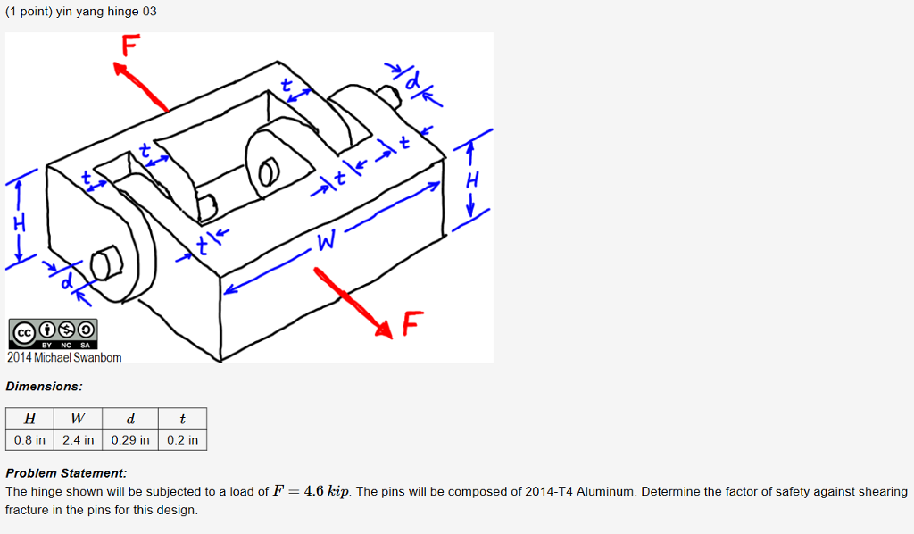 Solved The hinge shown will be subjected to a load of F = | Chegg.com