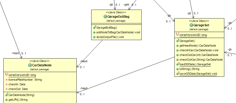 Solved Need help writing GarageExitBag class...Provided is | Chegg.com