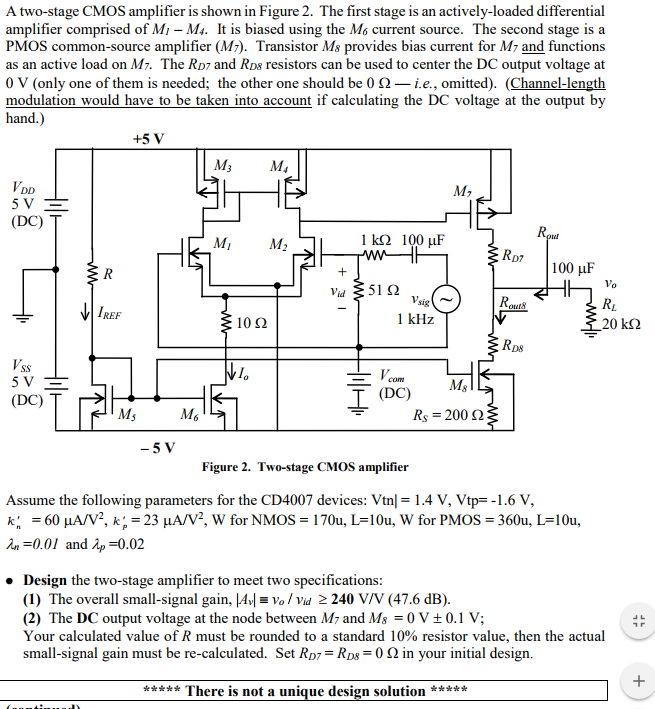 A two-stage CMOS amplifier is shown in Figure 2. The | Chegg.com