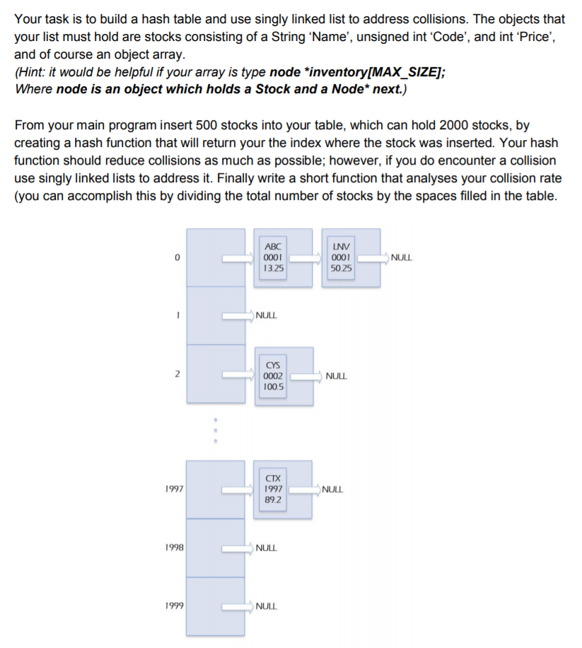 Solved Write the code in C++ and show the snapshot of | Chegg.com