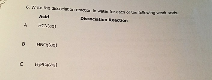 Solved 6 Write The Dissociation Reaction In Water For Each