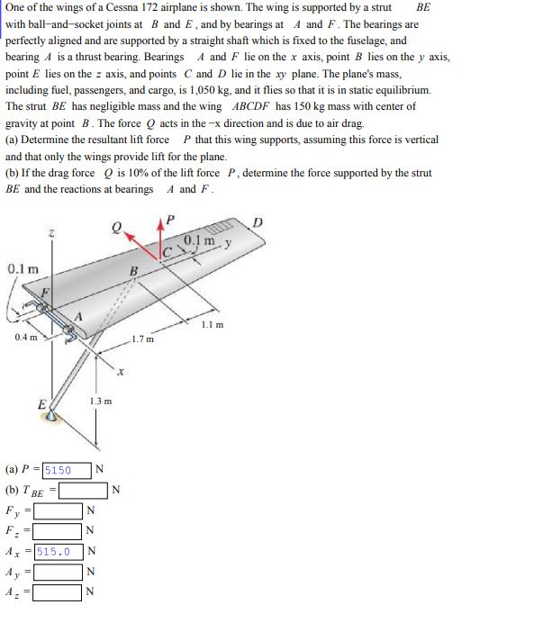 Solved One of the wings of a Cessna 172 airplane is shown. | Chegg.com