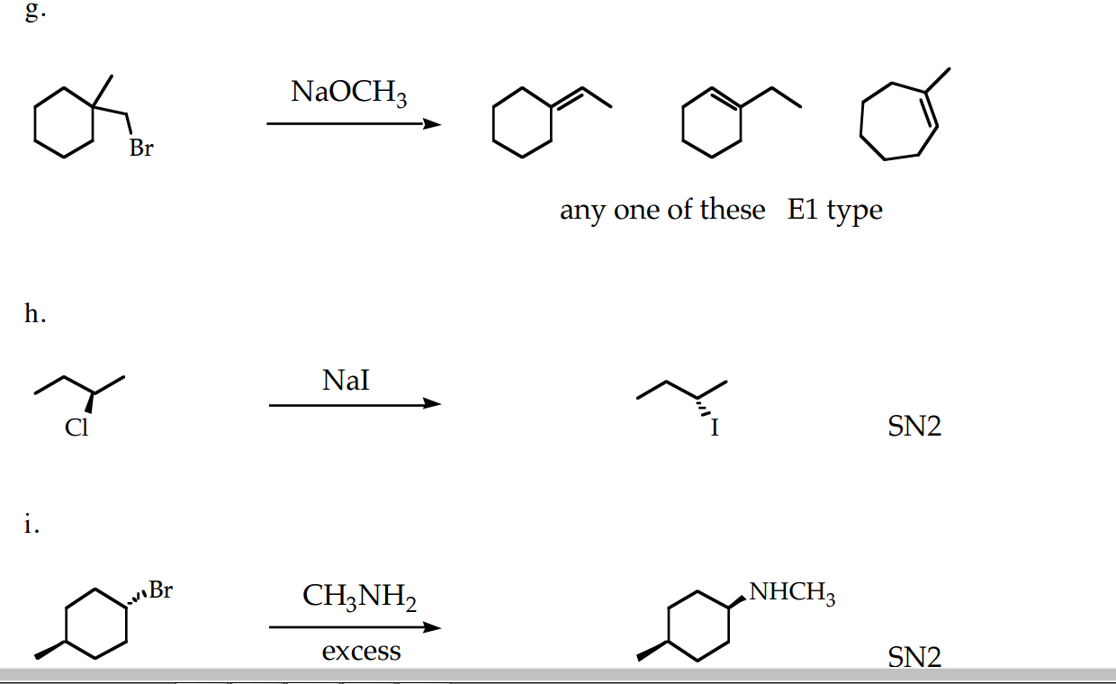 Solved For each of these mechanisms give a thorough but | Chegg.com