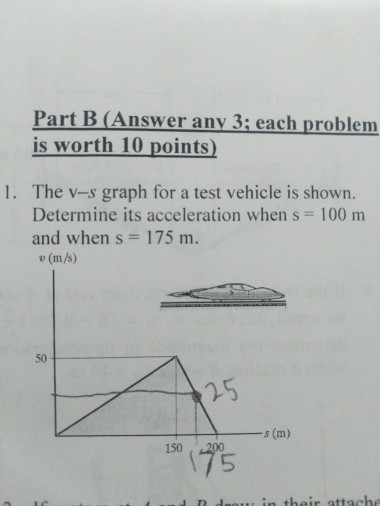 Solved The v-s graph for a test vehicle is shown. Determine | Chegg.com