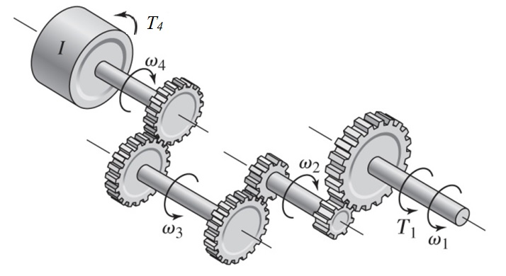 Solved The geared system shown below is similar to that used | Chegg.com