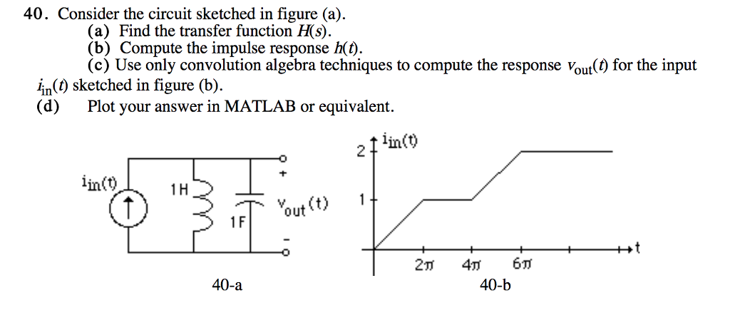 Solved 40. Consider the circuit sketched in figure (a) (a) | Chegg.com