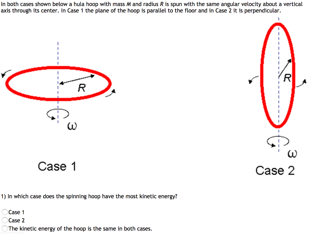 Solved In both cases shown below a hula hoop with mass M and | Chegg.com