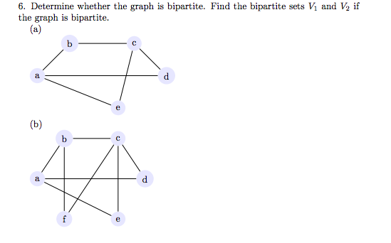 Solved 6. Determine whether the graph is bipartite. Find the | Chegg.com