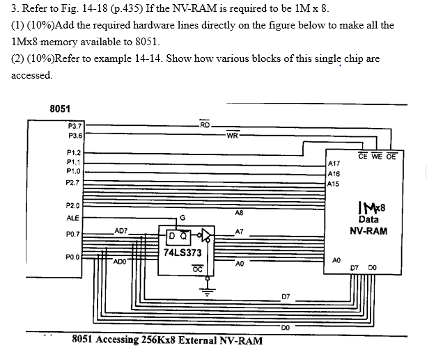 Solved Refer to Fig. 14-18 (p.435) If the NV-RAM is required | Chegg.com