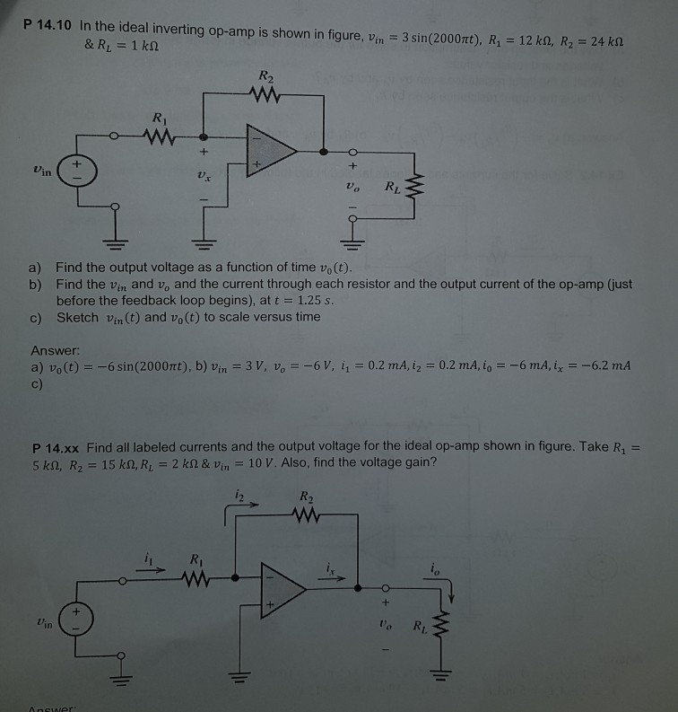 Solved P14.10 In the ideal inverting op-amp is shown in | Chegg.com