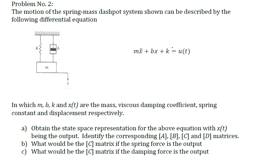 Solved Problem No. 2: The motion of the spring-mass dashpot | Chegg.com
