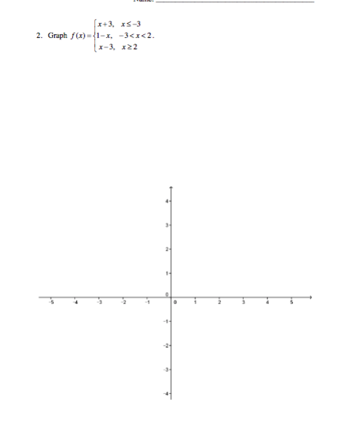 solved-2-graph-f-x-1-x-3-chegg