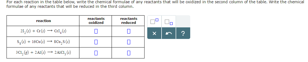 Solved For each reaction in the table below, write the | Chegg.com