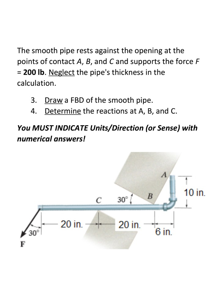 Solved The smooth pipe rests against the opening at the | Chegg.com